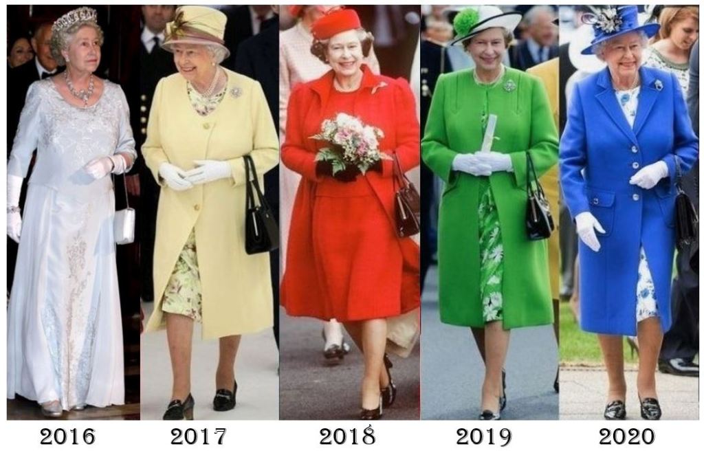 Do you know the queen colours? | Bad Beekeeping Blog